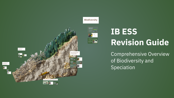 IB ESS Revision Guide by Ananya Tarakeshwar on Prezi