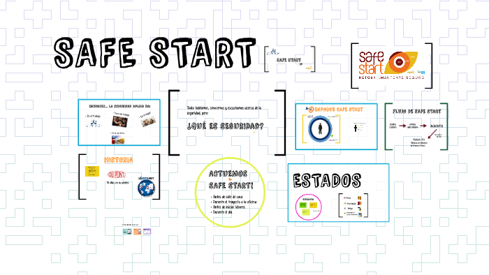 SAFE START by Karla Ramos on Prezi