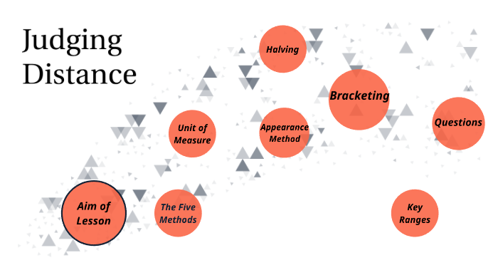 Judging Distance by zoe Leask on Prezi
