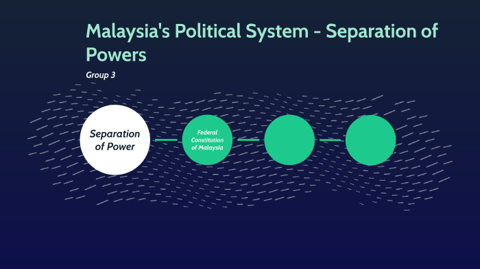 Malaysia's Political System by Farhah Jaidin on Prezi