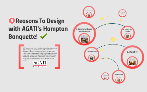 8 Reasons To Design with AGATI's Hampton Banquette! by Agati Furniture ...