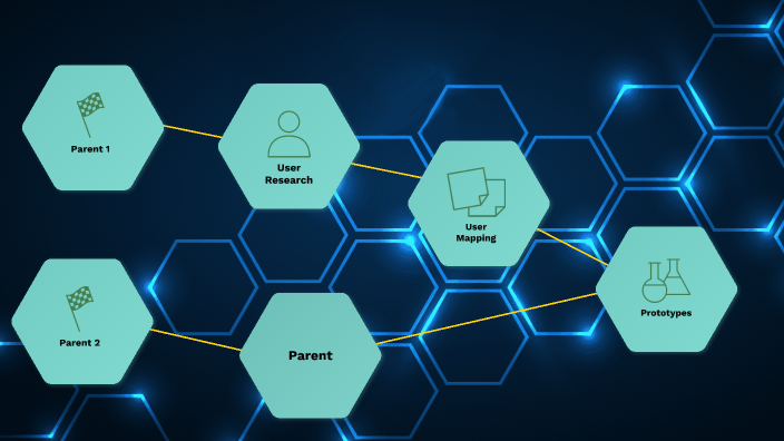 The Honeycomb Project by April Cam on Prezi