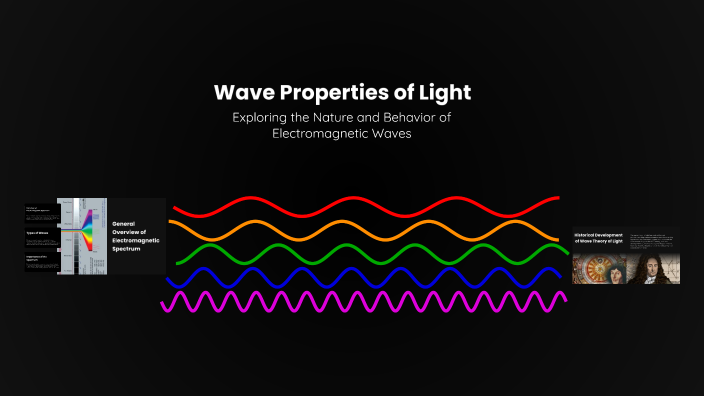 Wave Properties of Light by ben hssein soulaymane on Prezi