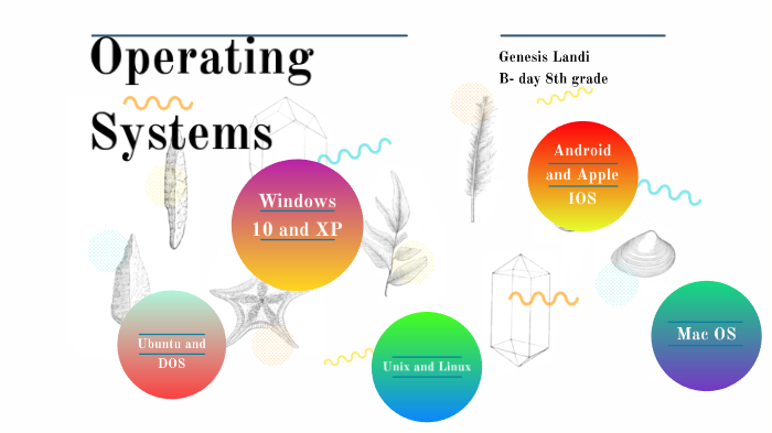 Operating Systems by Genesis Landi on Prezi