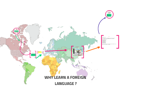 WHY LEARN A FOREIGN LANGUAGE by on Prezi