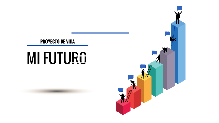 MI PROYECTO DE VIDA A FUTURO by litzy cuervo on Prezi