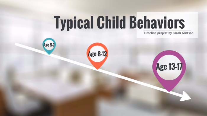 Typical Child Behavior by Sarah Arntson on Prezi