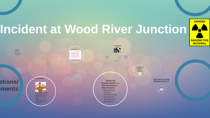Incident at Wood River Junction by Kenneth Kolaczyk on Prezi