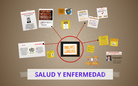 SALUD Y ENFERMEDAD by mariana torchia on Prezi