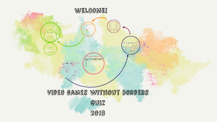 Video games without borders quiz by saruru92 chido on Prezi