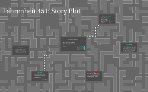 Fahrenheit 451 Story Plot by Neha Dhage on Prezi