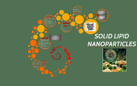 SOLID LIPID NANOPARTICLES by Mawada Essam on Prezi
