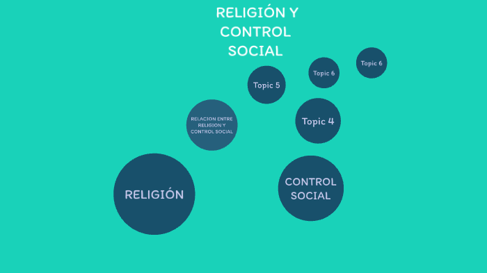 La religión como control social by magali medrano on Prezi