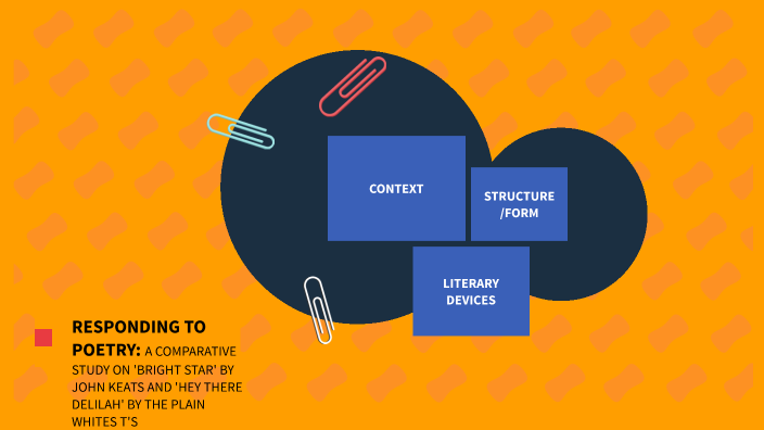 Responding to Texts - Poetry by Natalie STRZELBICKI on Prezi