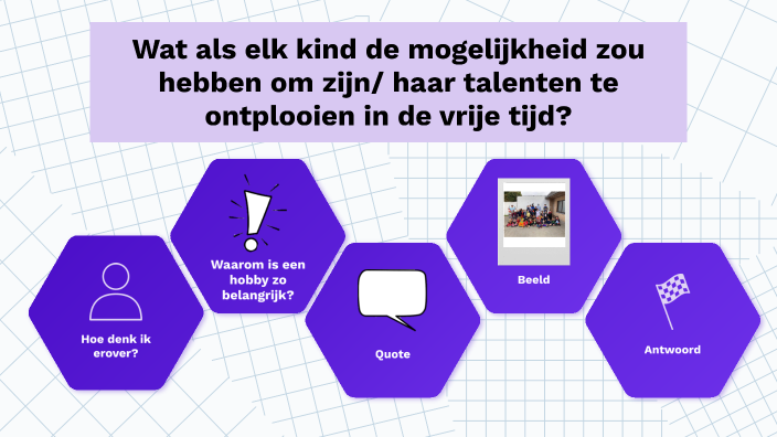 Wat als elk kind de mogelijkheid zou hebben om zijn/haar talenten te ...