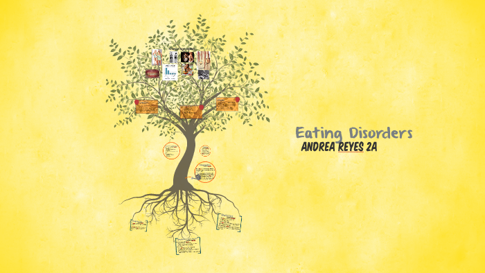 Eating Disorders Project by Andrea Reyes on Prezi