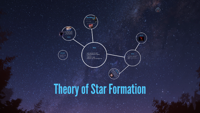 Theory of Star Formation by jocelyn stout on Prezi