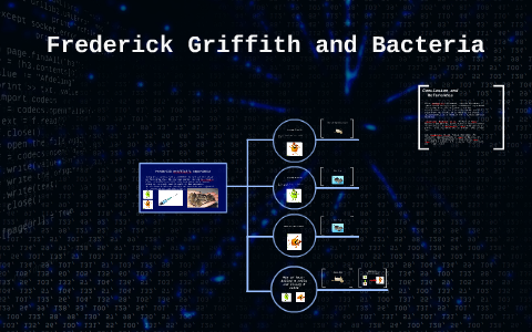 Frederick Griffith and Bacteria by Ashlie Powers on Prezi