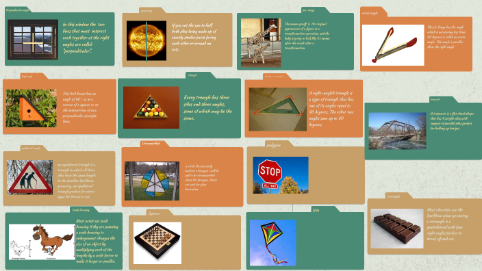 yippppppie Selfieometry Project by Adrianna Sauceda on Prezi