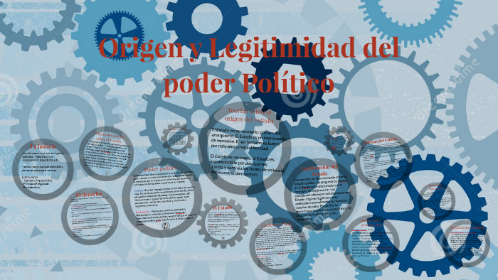 Origen y Legitimidad del poder Político by Andrea Navarro Narváez