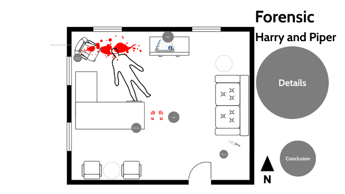 Forensic crime scene by Piper Farrow on Prezi