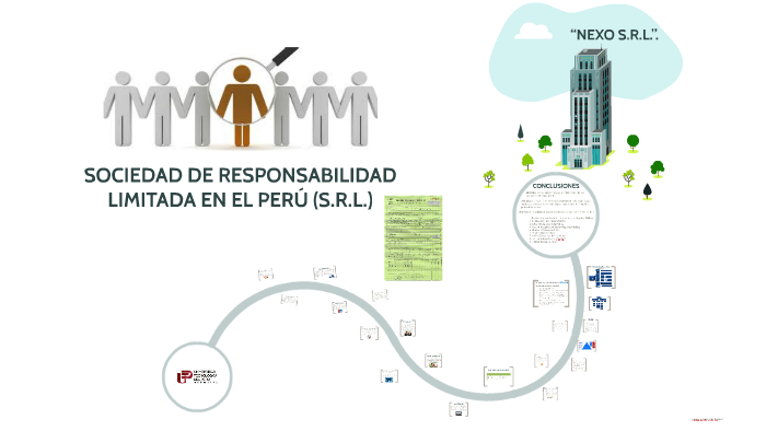 SRL SOCIEDAD DE RESPONSABILIDAD LIMITADA by on Prezi