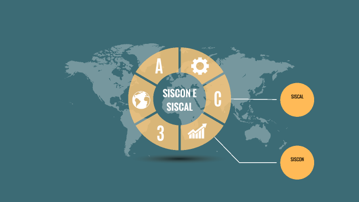 SISCAL SISCON by on Prezi