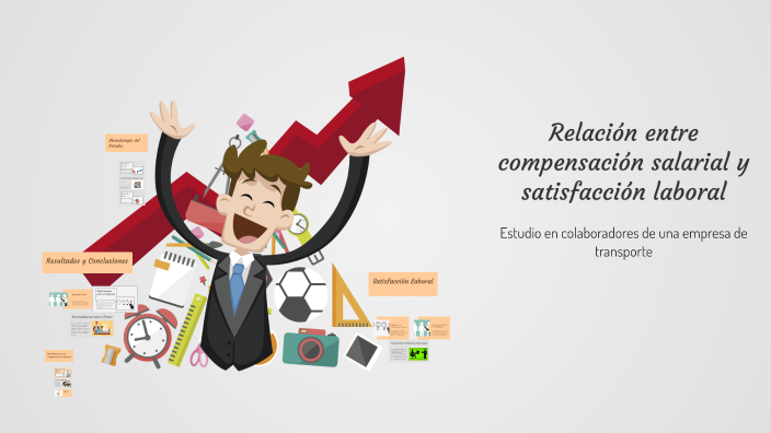 Relación entre compensación salarial y satisfacción laboral by Sergio ...