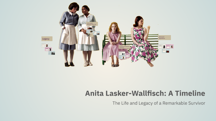 Anita Lasker-Wallfisch: A Timeline by Kendra Gallagher on Prezi