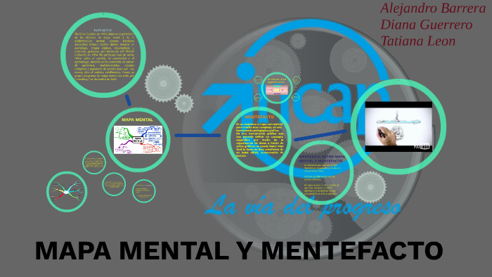 MAPA MENTAL Y MENTEFACTO by martha morat on Prezi