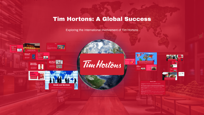 Tim Hortons: A Global Success by jake kells on Prezi