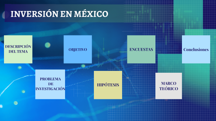 inversion en mexico by JESSICA CAROLINA MONDRAGON BOMBAT on Prezi
