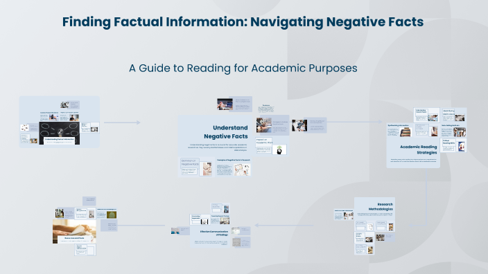 Finding Factual Information: Navigating Negative Facts by love moza on ...