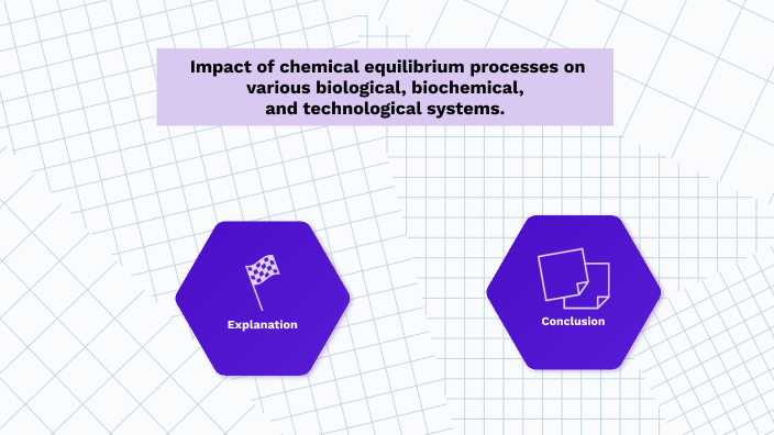 Impact of chemical equilibrium processes on various biological ...