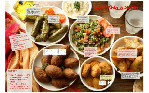 Meat Ahla w Sahla by noor chabaytah on Prezi