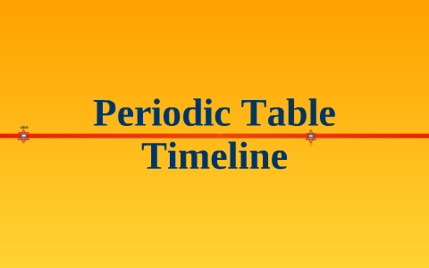 Timeline Of Periodic Table by sydney sanders on Prezi