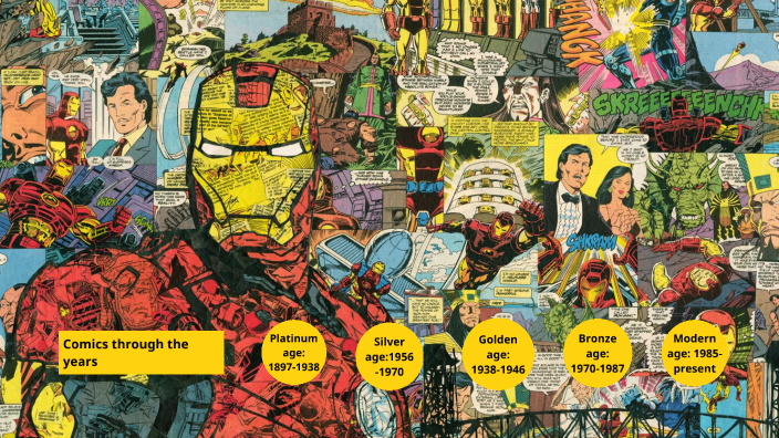 Evolution of Comic Books by Hazel Bodsworth on Prezi