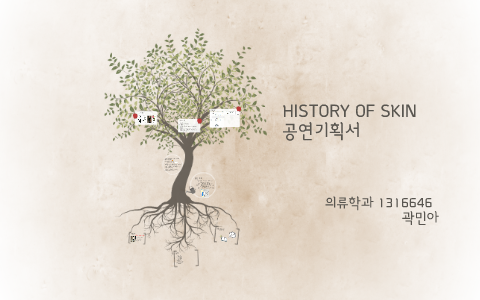 HISTORY OF SKIN by 민아 곽 on Prezi