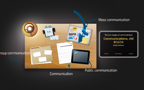 The four stages of communication by ----- ----- on Prezi