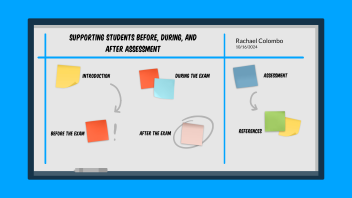 SEC 516 - Supporting Students Before, During, and After Assessment by ...