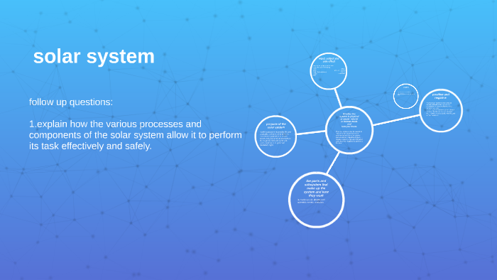 solar system by on Prezi