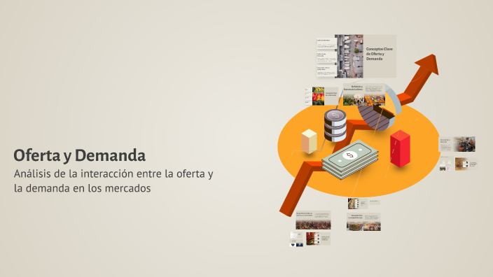 Oferta y Demanda by Betzy Rodriguez on Prezi