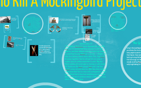 To Kill A Mockingbird Project by on Prezi
