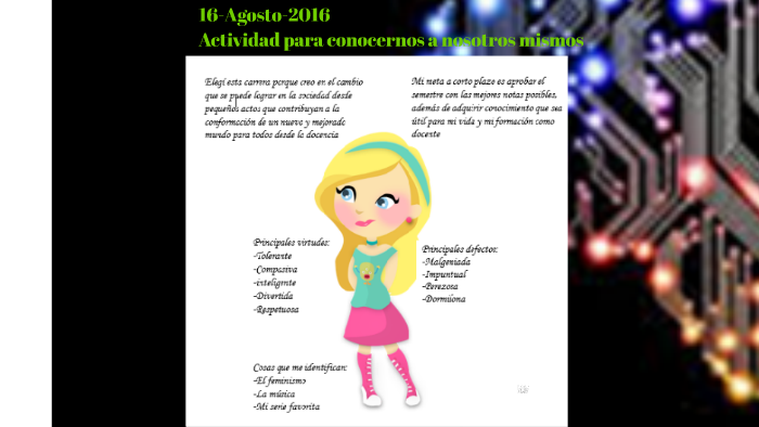 Desarrollo Afectivo y Valorativo by nicole stefanny patiño ochoa on Prezi