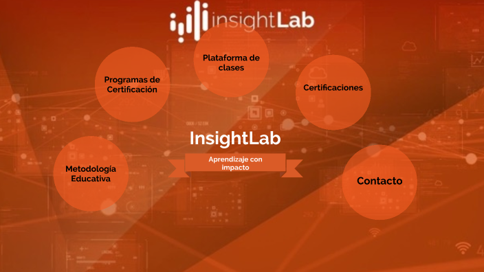 InsightLab - Piura by on Prezi