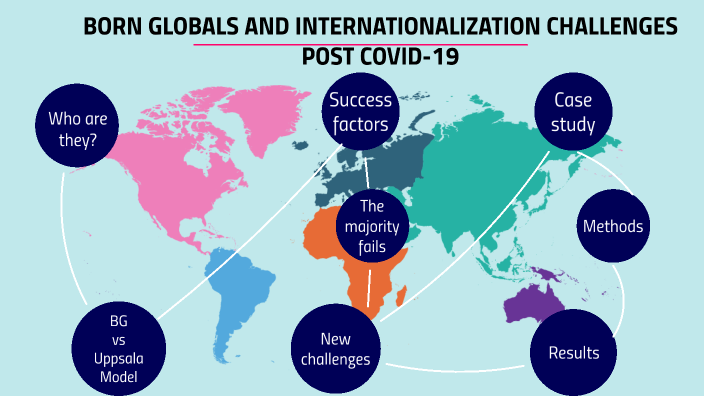 Born Globals by Alessia Caldari on Prezi