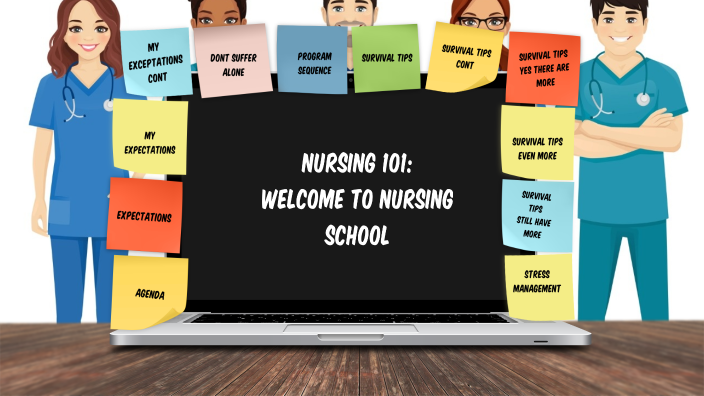 Nursing 101: Welcome to Nursing school by Marianne Williams on Prezi