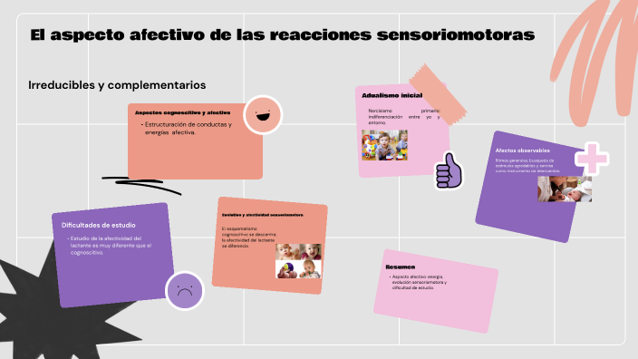 Aspecto Afectivo de las Reacciones Senso-Motoras by SAYURI GITTENS on Prezi