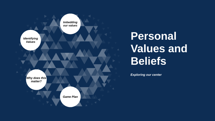 Personal Values and Belief by Shelly WTV on Prezi