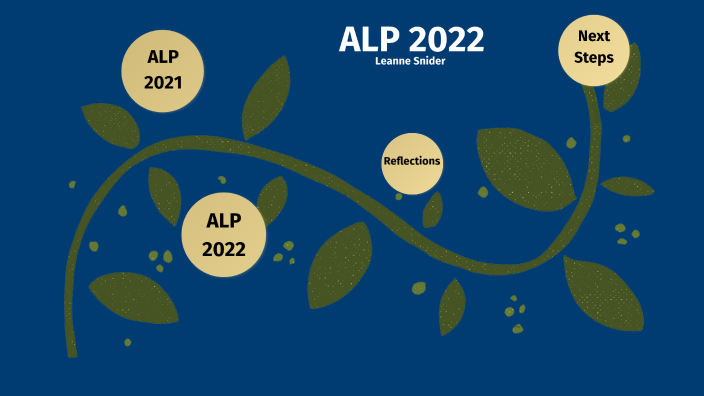 ALP 2022 by Leanne Snider on Prezi